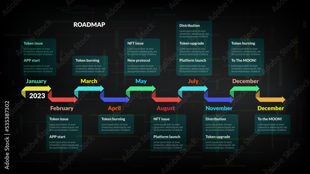 Roadmap with colored arrows and sections on dark background ...