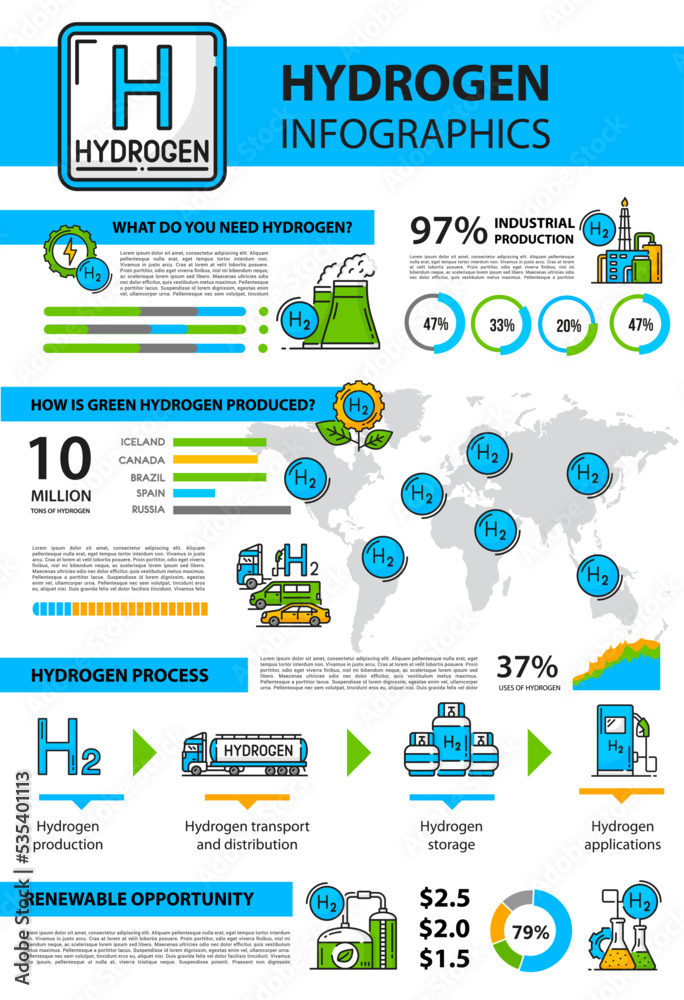 Hydrogen infographics, H2 fuel and green energy production graphs and charts. Hydrogen power ...