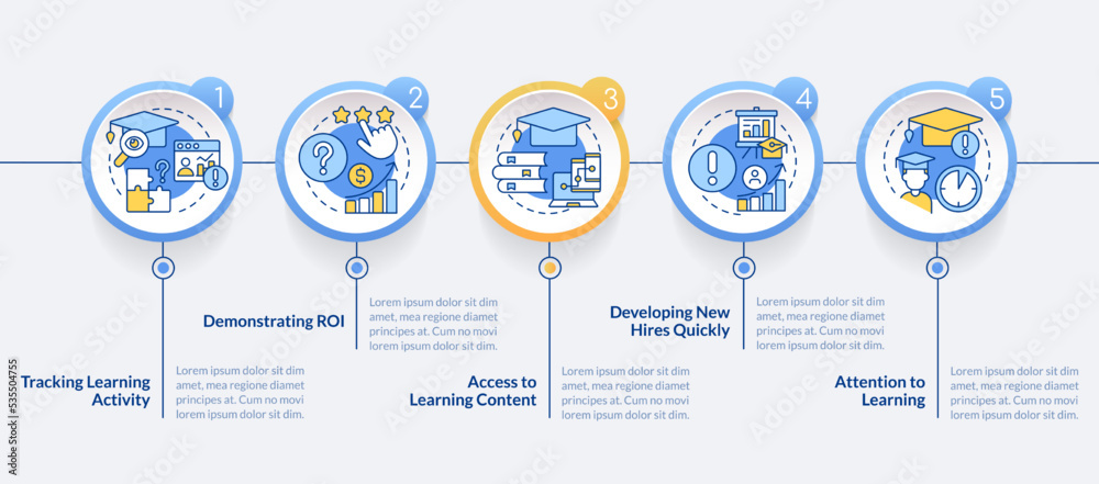 Issues in corporate training circle infographic template. Demonstrate ...