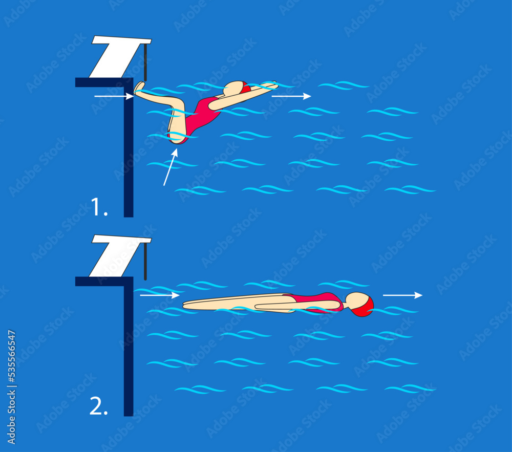 When performing push-ups on the back, raise the pelvis up, throw the ...