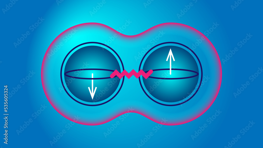 Entanglement of quantum qubits in superposition, scematic bloch spheres ...