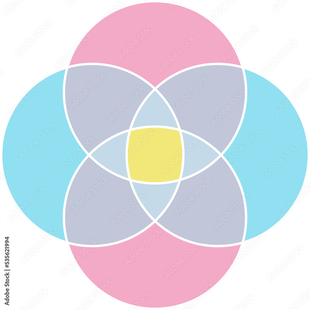 Venn Diagram Set Diagram Logic Diagram With Four Overlapping Circles Infographic Design In