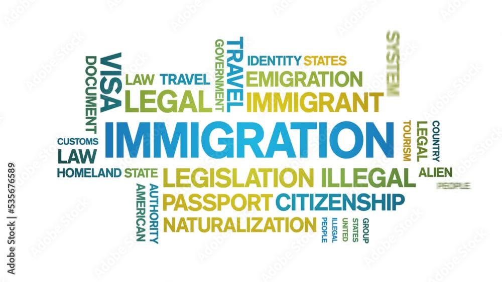immigration animated tag word cloud;text design animation kinetic ...