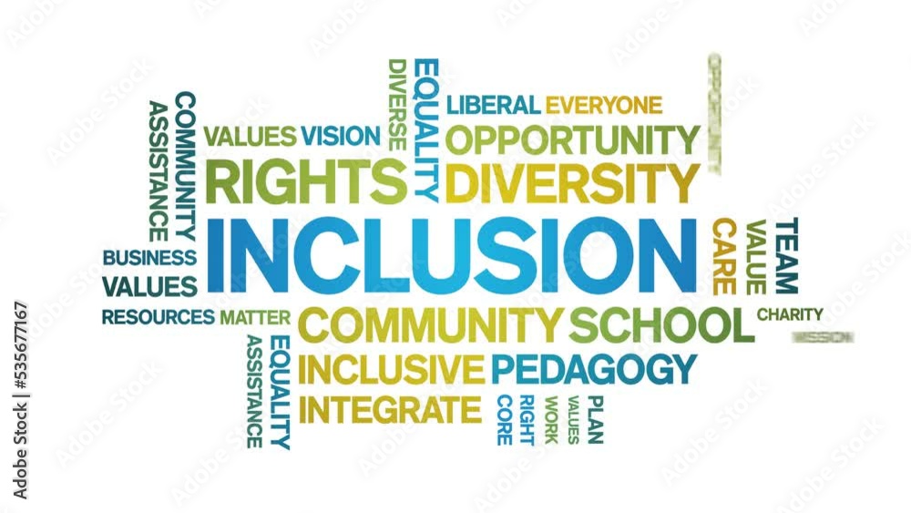 inclusion animated tag word cloud;text design animation kinetic ...