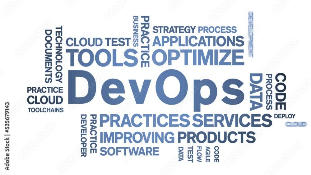 DevOps animated tag word cloud;text design animation kinetic typography ...