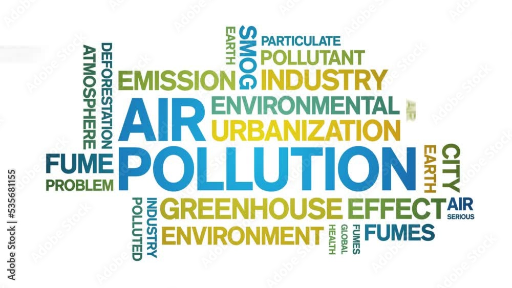 Air Pollution animated tag word cloud;text design animation kinetic ...