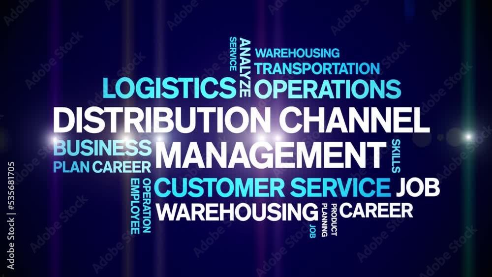 Distribution Channel Management animated tag word cloud;text design ...
