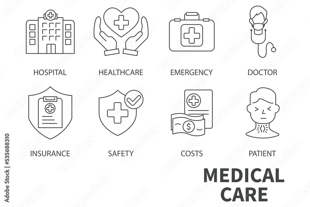 medical care icons set . medical care pack symbol vector elements for ...