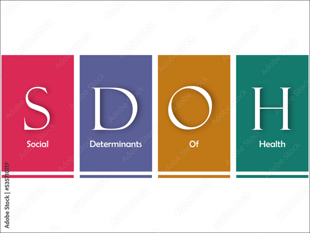 SDOH - Social Determinants Of Health Acronym with icons in an ...