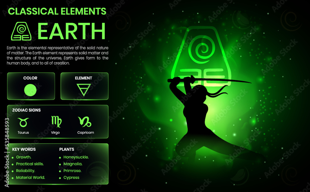 Earth Classical Natural element properties and key feature - vector ...