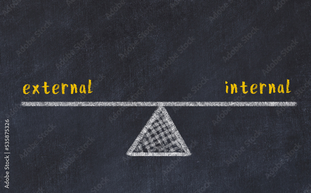 Chalk drawing of scales with words external and internal. Concept of ...