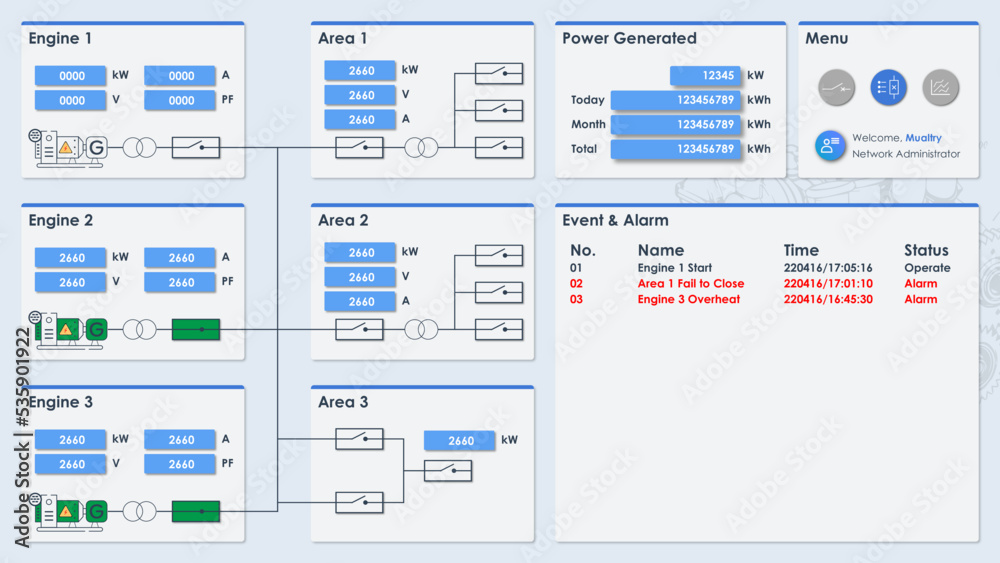 HMI SCADA UI Template Industrial Flat Design Stock Vector | Adobe Stock