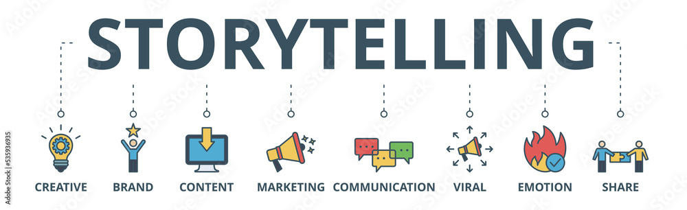 Poster Storytelling banner web icon vector illustration concept with ...