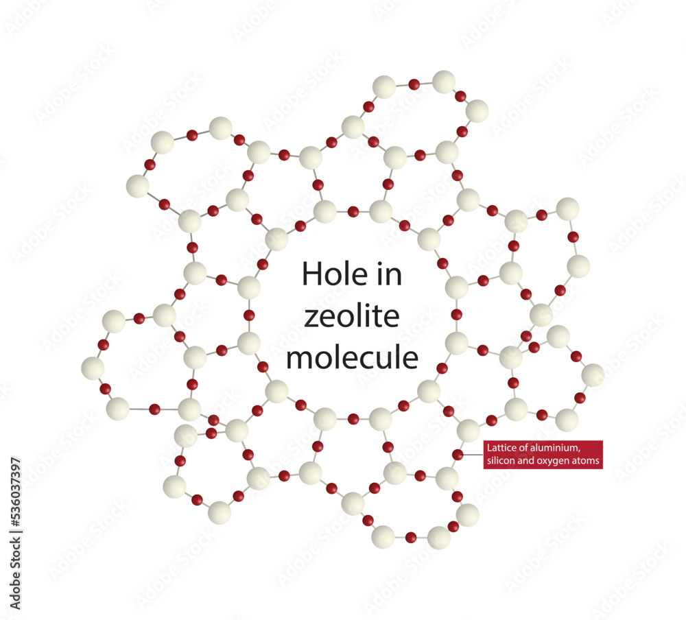 illustration of chemistry, Hole in zeolite molecule, A lattice of ...