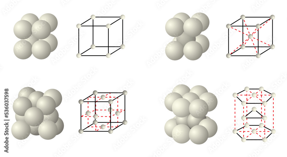 illustration of chemistry, Chemical Bonding refers to the formation of ...