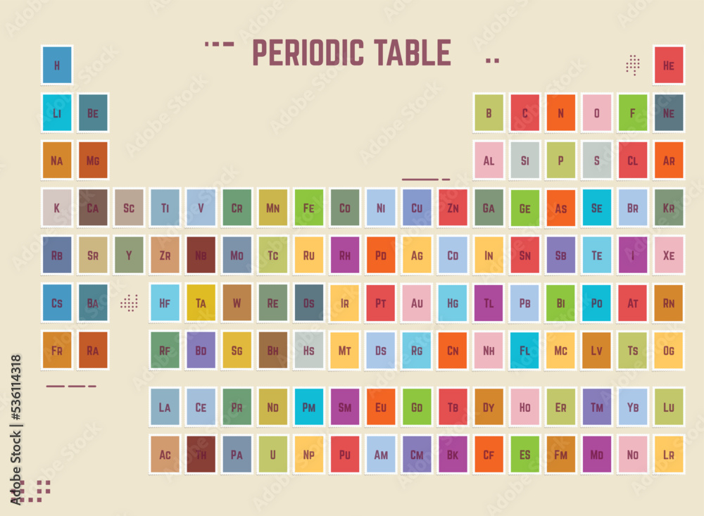 Science abstract periodic table with text. Simple chemistry Mendeleev ...