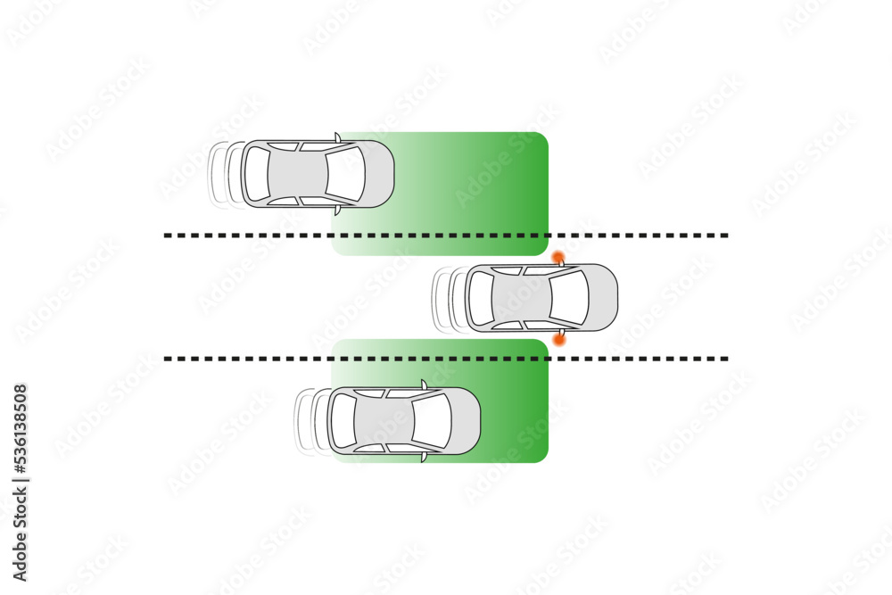 Vehicle detection system behind. Blind spot detection. Auto car ...