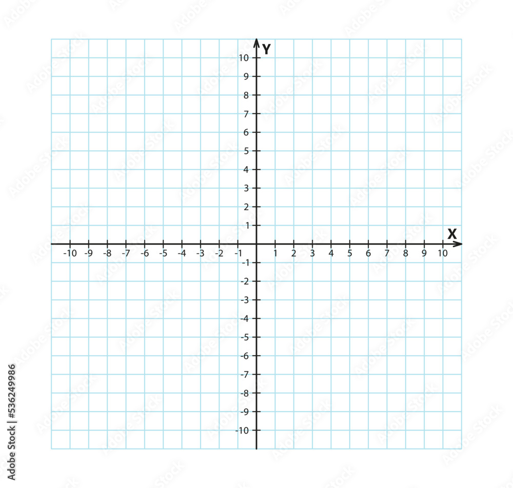 Blank cartesian coordinate system in two dimensions. Rectangular ...