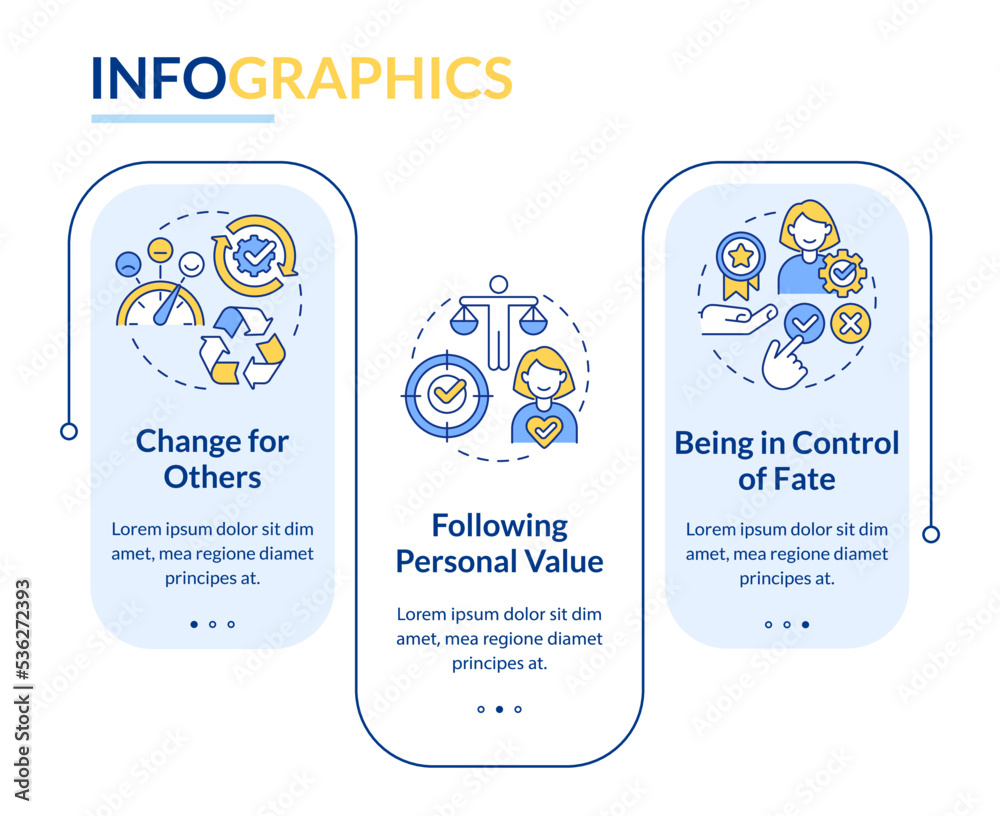 Customer needs rectangle infographic template. Brand development. Data ...