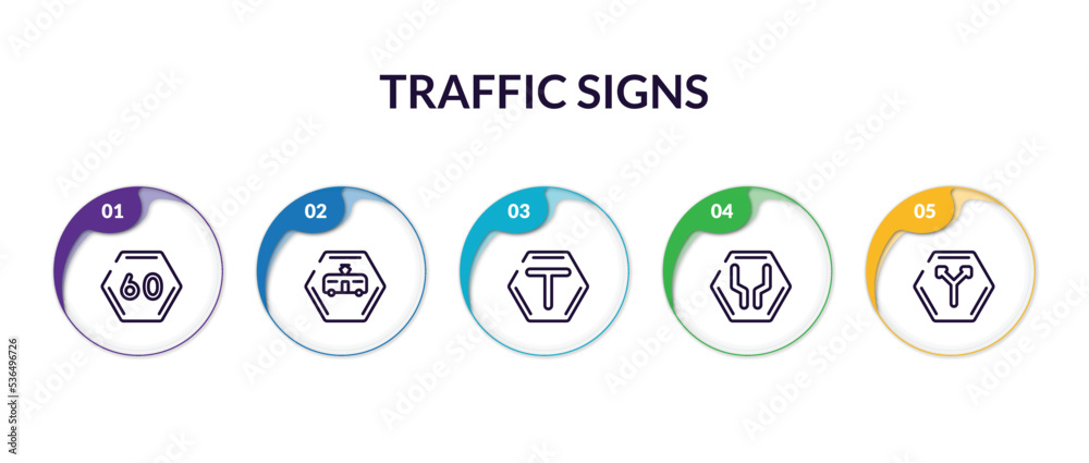 set of traffic signs outline icons with infographic template. thin line ...