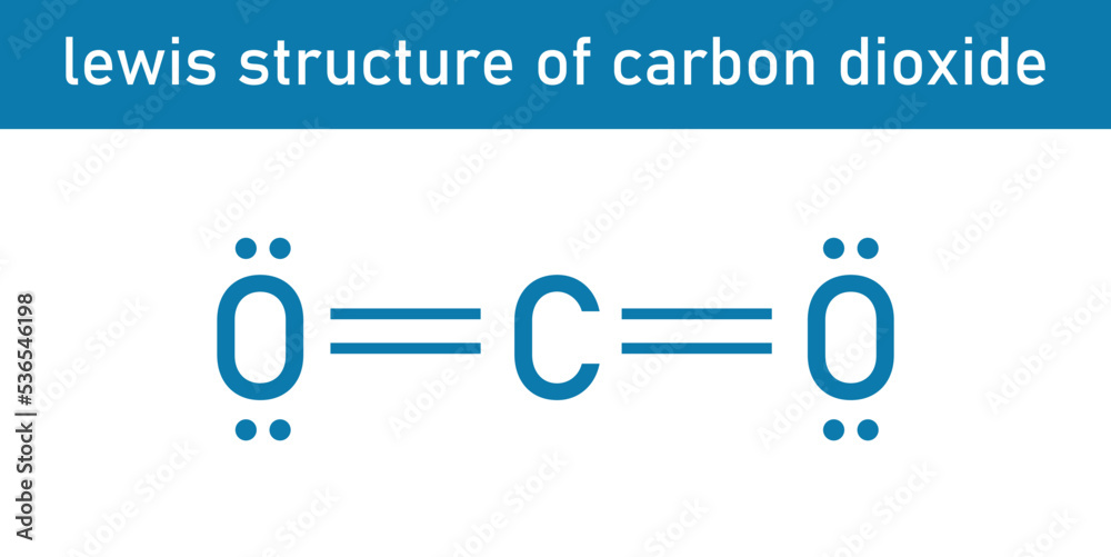 Lewis structure of carbon dioxide (CO2) Stock Vector | Adobe Stock