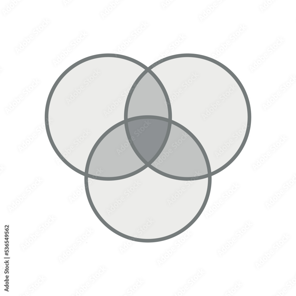 Intersection of three sets circles. Venn diagram of 3 sets Stock Vector ...