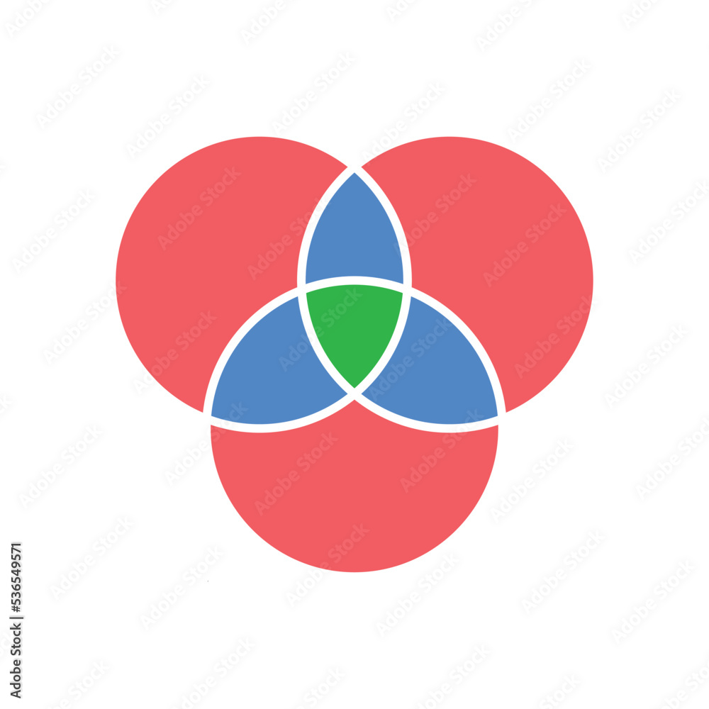 Intersection of three sets circles. Venn diagram of 3 sets Stock Vector ...
