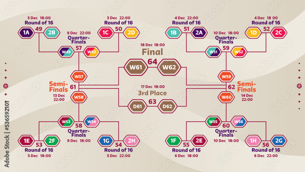 Vector detailed tournament grid and schedule of matches of the World ...