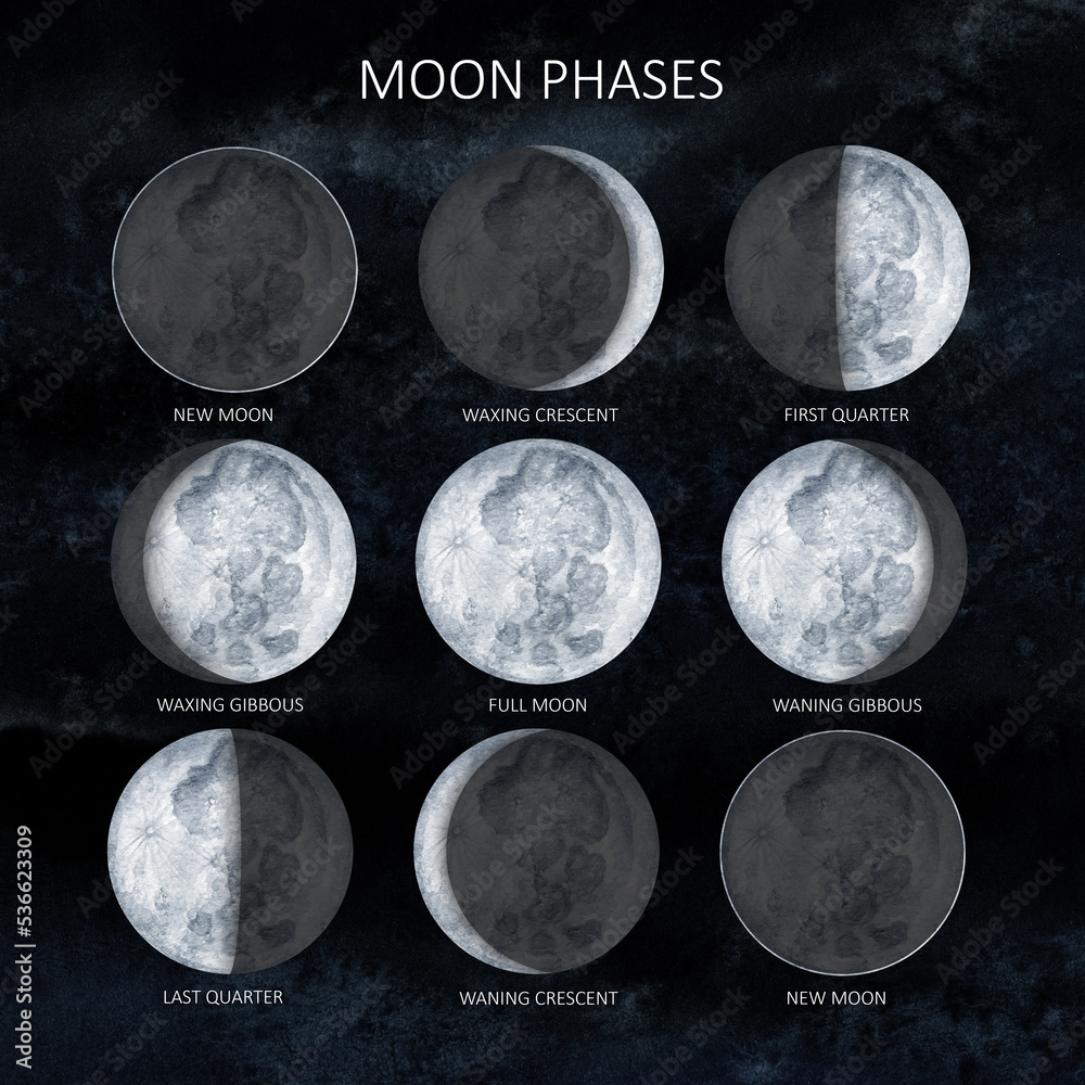 Moon phases on sky dark background. Galaxy Hand drawn watercolor ...