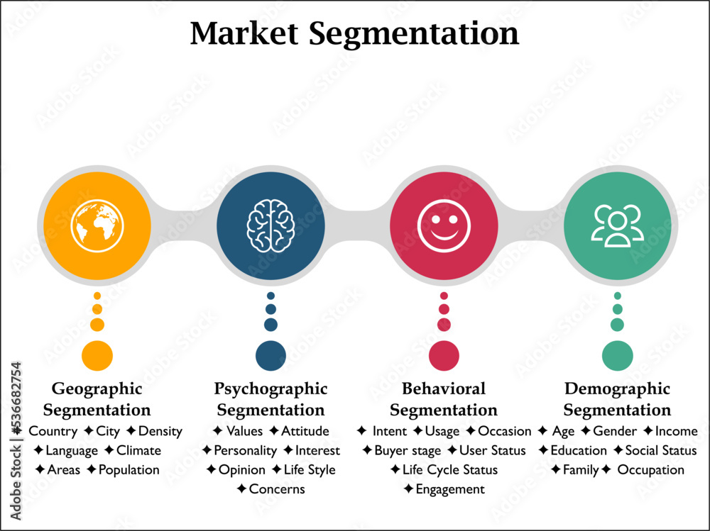 market segmentation with icons and description in an infographic ...