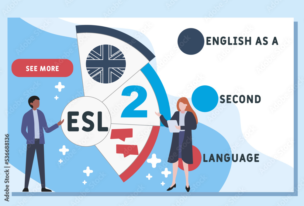 esl - english as a second language acronym. business concept background ...