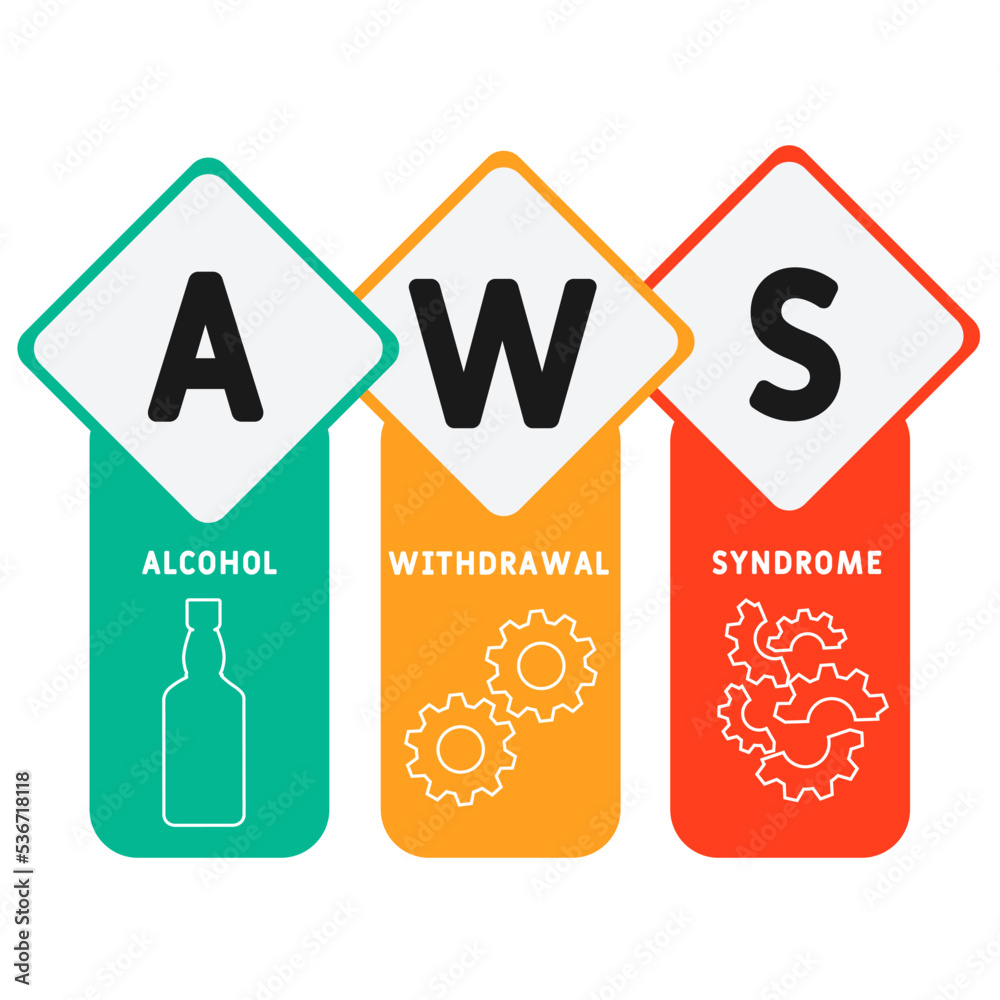 AWS - Alcohol Withdrawal Syndrome acronym. business concept background ...