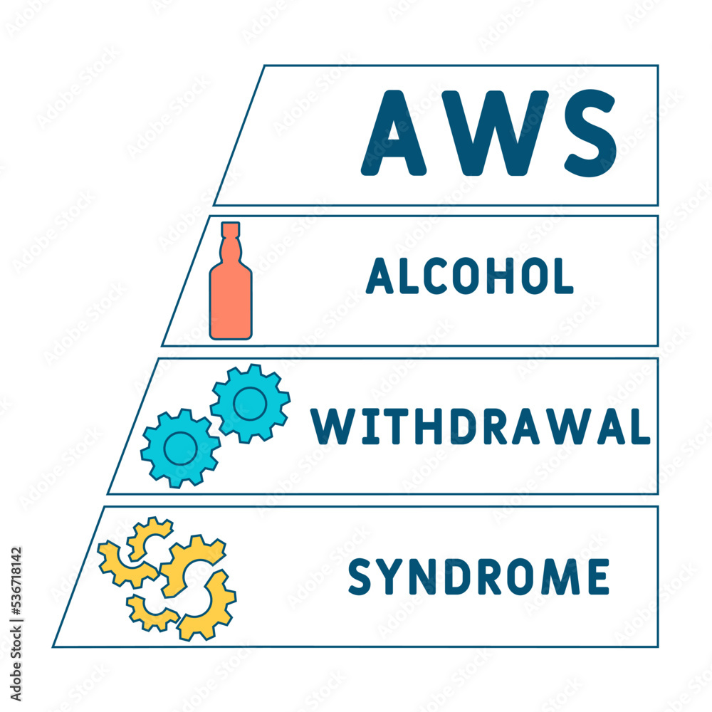 AWS - Alcohol Withdrawal Syndrome acronym. business concept background ...