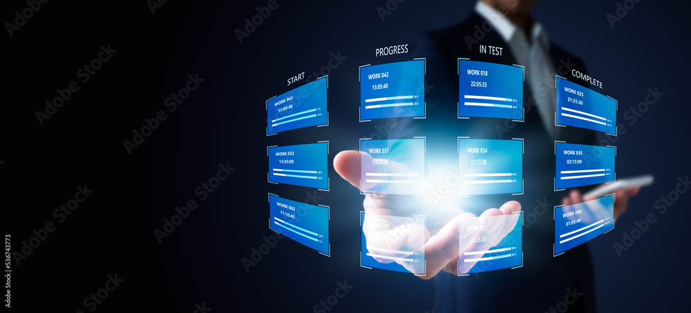 Devops team, lean project management solution for rapid changes, incremental work, and iterative ...