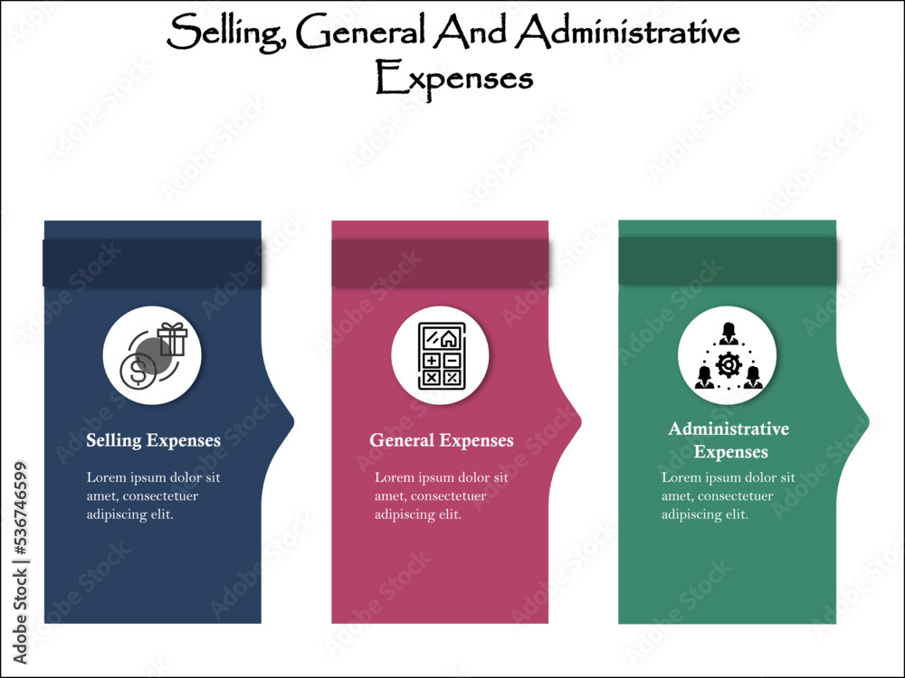 Elements of selling, General and Administrative Expenses with icons and ...