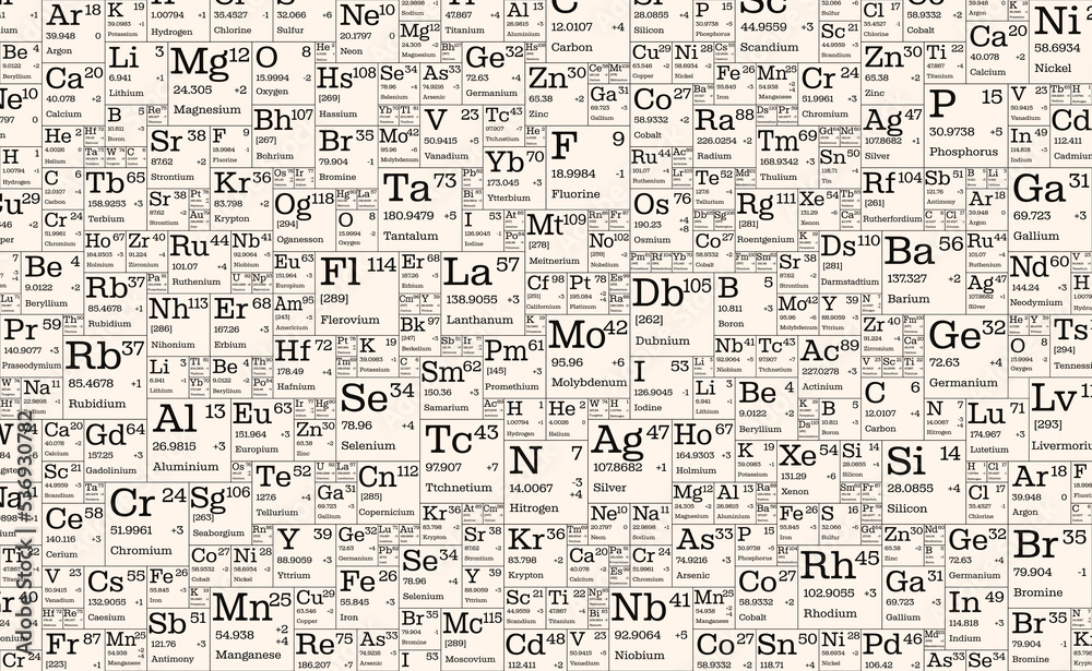 Table of chemical elements. Vector illustration of the characteristics ...