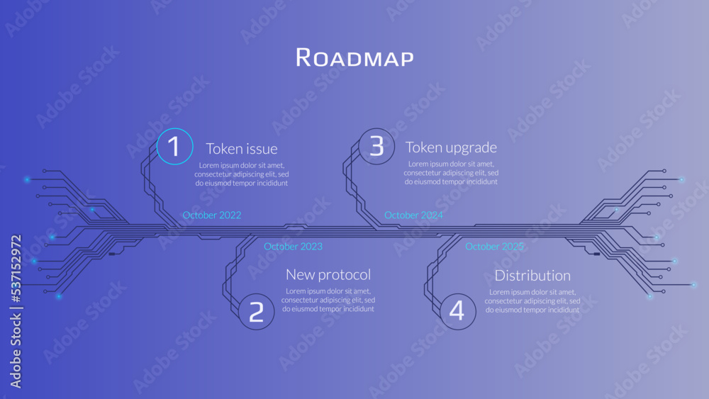 Roadmap for cryptocurrency or digital technology site on violet ...