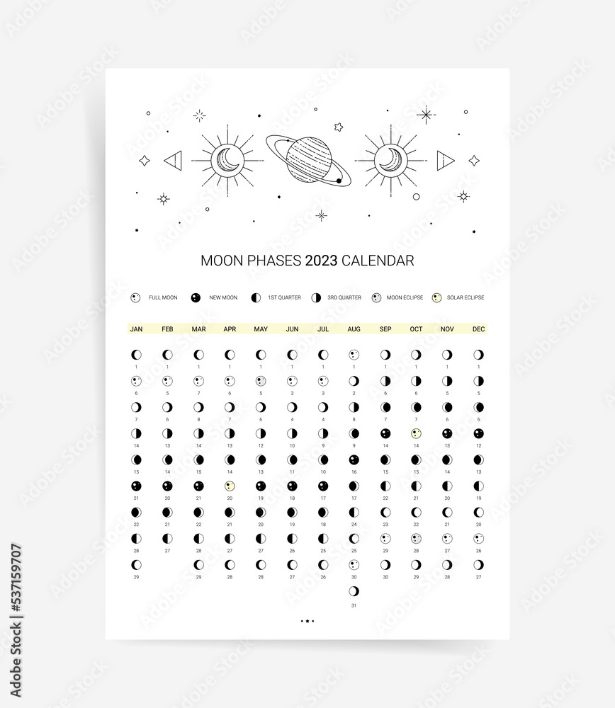 One page 2023 moon calendar planner. Modern Minimal lunar agenda ...