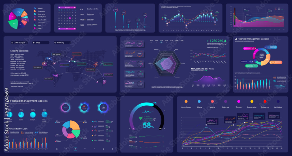 Beautiful mockup dashboard with gradient UI, UX, KIT elements ...