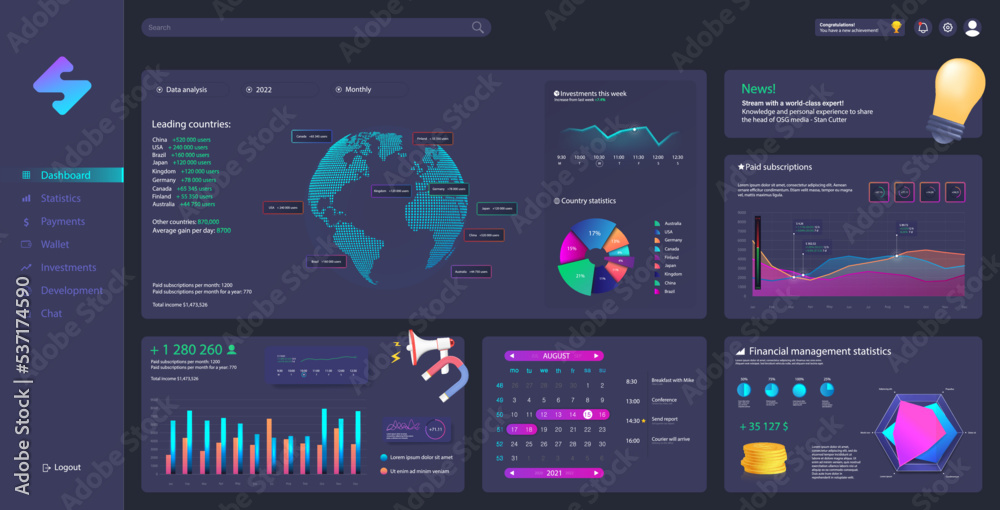 Beautiful Dashboard Mockup with UI, UX, KIT and illustrations. Graphic ...