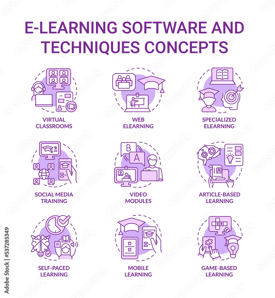 Elearning platform and techniques purple concept icons set. Online ...