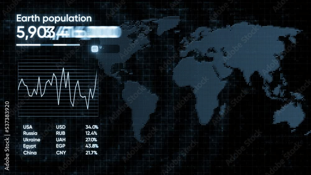 Graph with growing population on planet earth. Motion. Various graphics ...