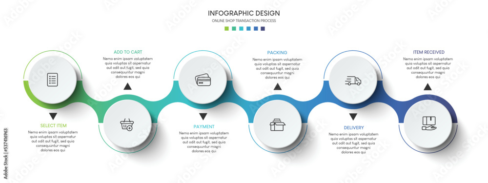 Process of online shopping with 6 steps. Steps business timeline ...