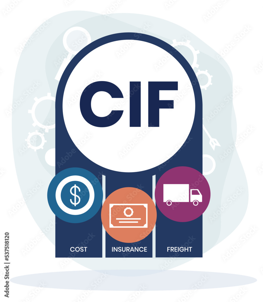 CIF - Cost Insurance Freight acronym. business concept background ...