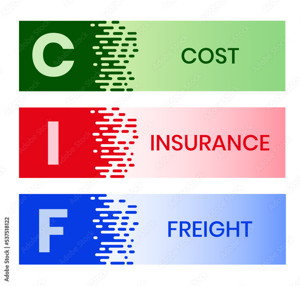 CIF - Cost Insurance Freight acronym. business concept background ...