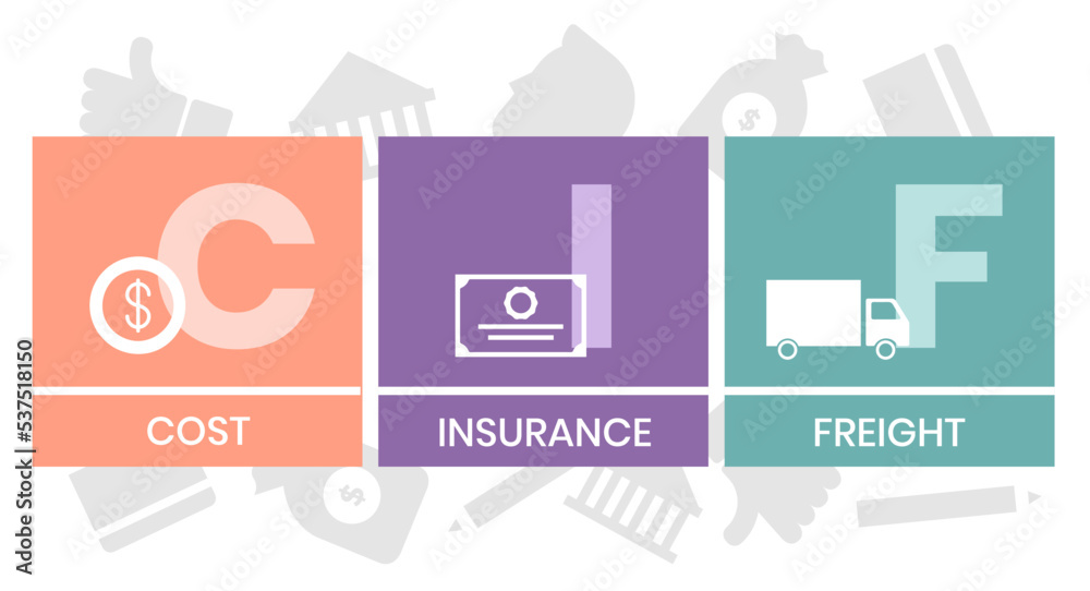 CIF - Cost Insurance Freight acronym. business concept background ...