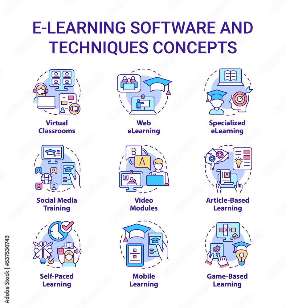 Elearning platform and techniques concept icons set. Online education ...