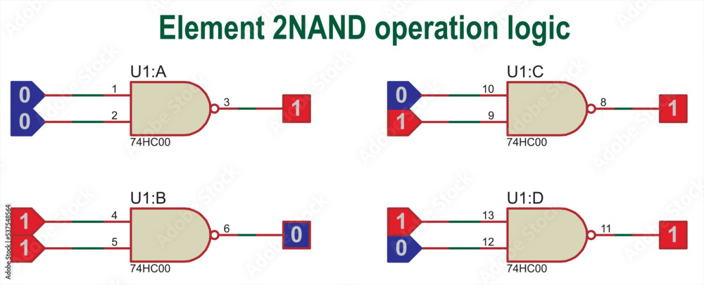 Vector diagram of the operation of the logical element 2NAND. Element 2 ...