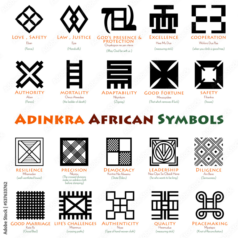African adinkra symbols and meanings Stock Vector | Adobe Stock