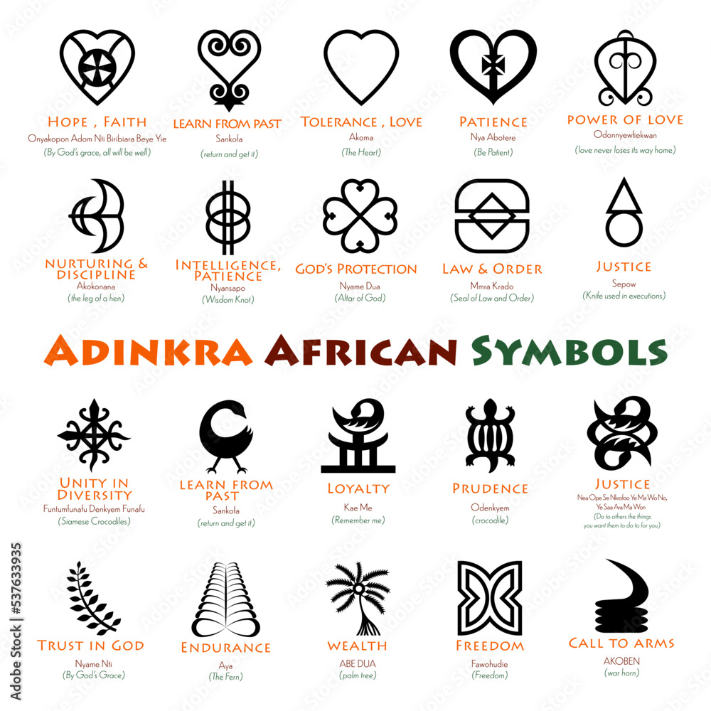 African adinkra symbols and meanings Stock Vector | Adobe Stock